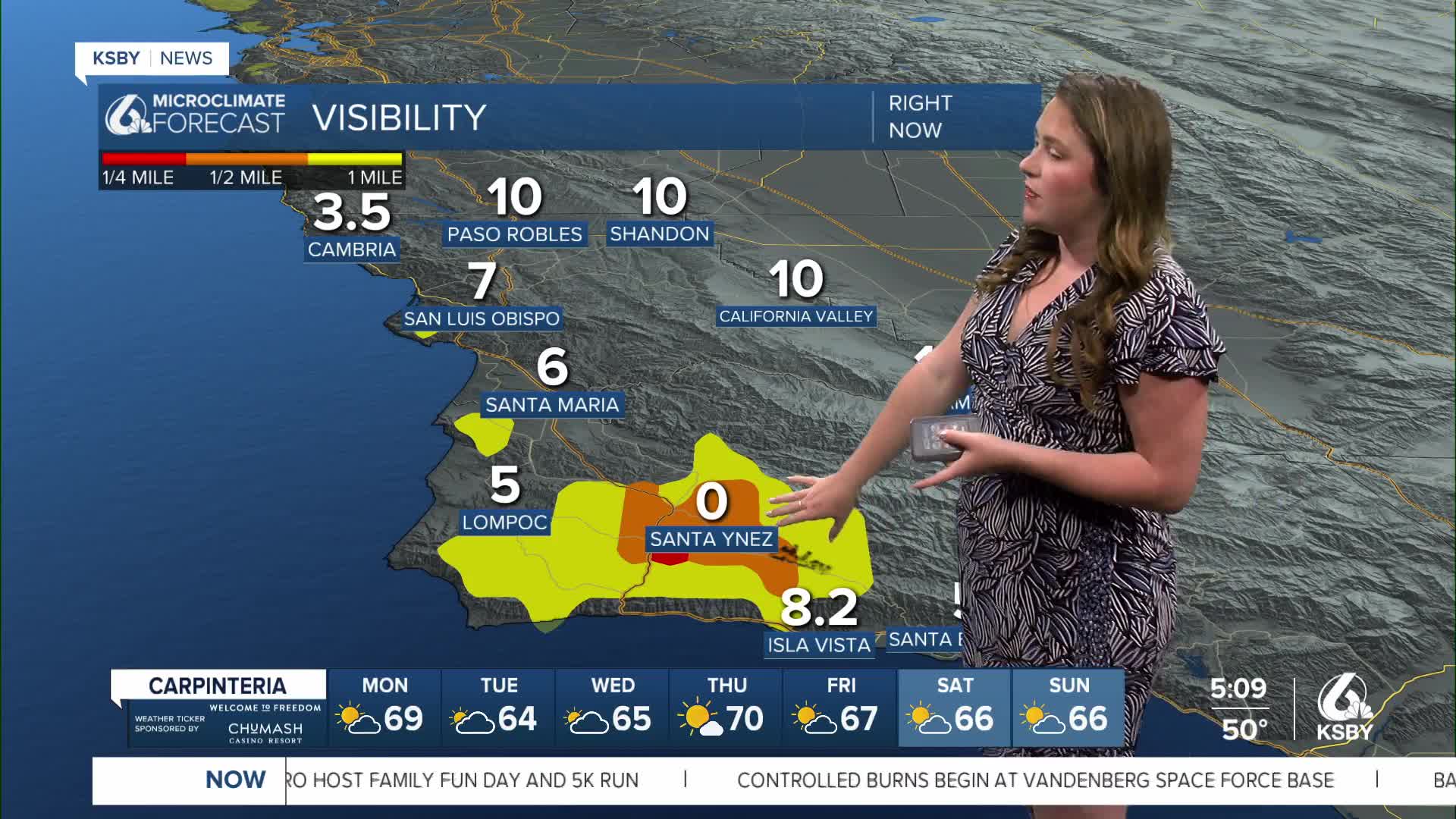 Sunny skies and warm temps are the story as we kick off June and the ...