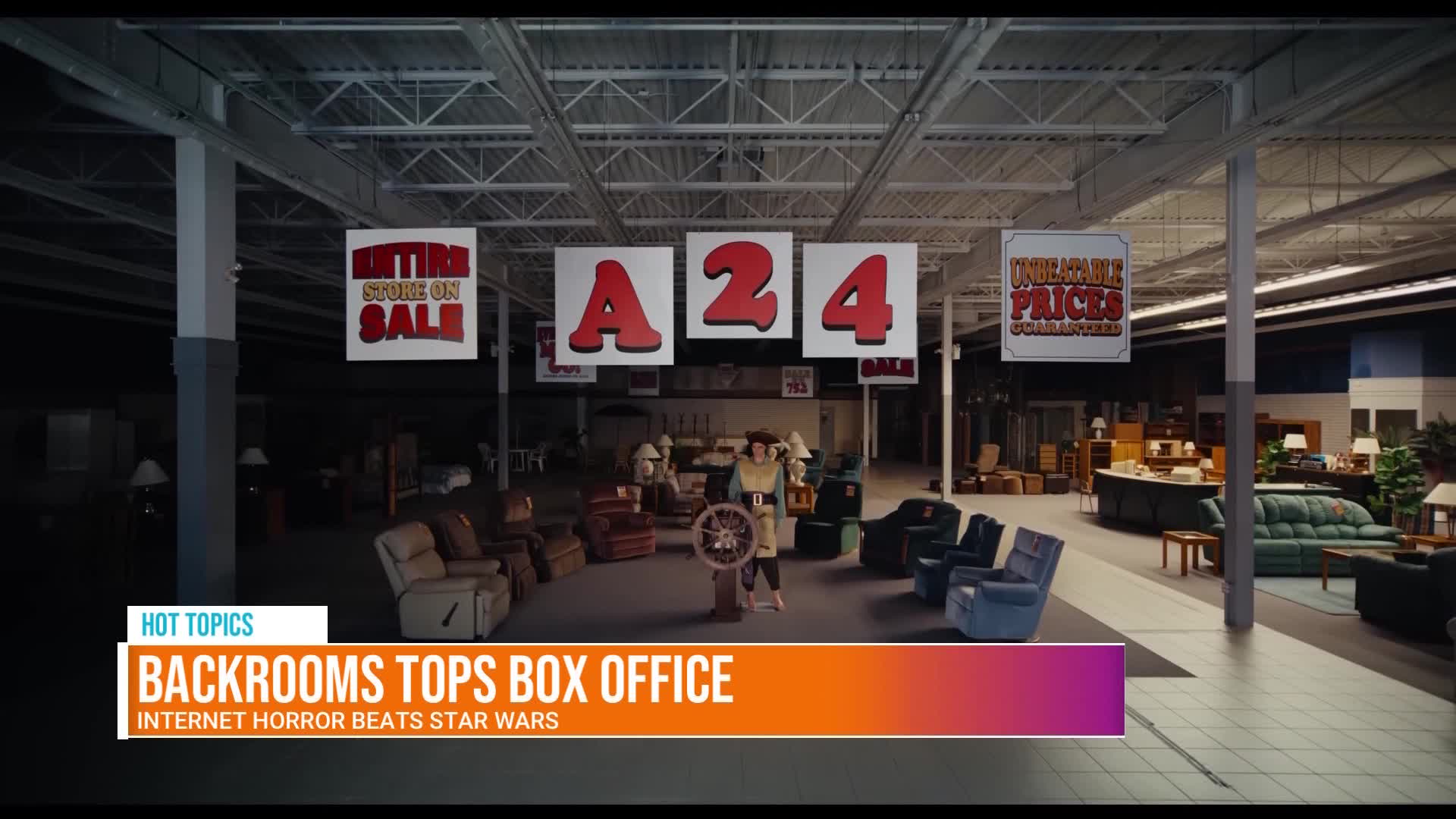 Backrooms box office surprise, Marilyn Monroe at 100, and more hot topics