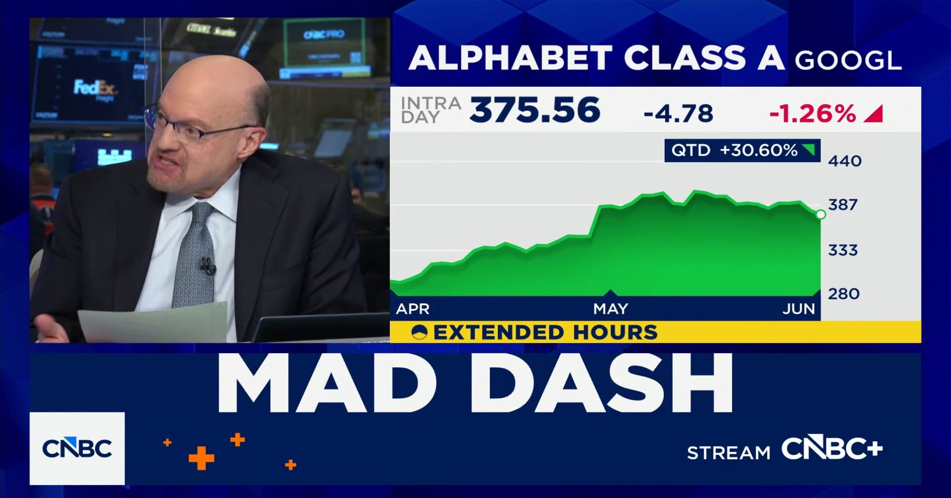 Cramer’s mad dash: Alphabet