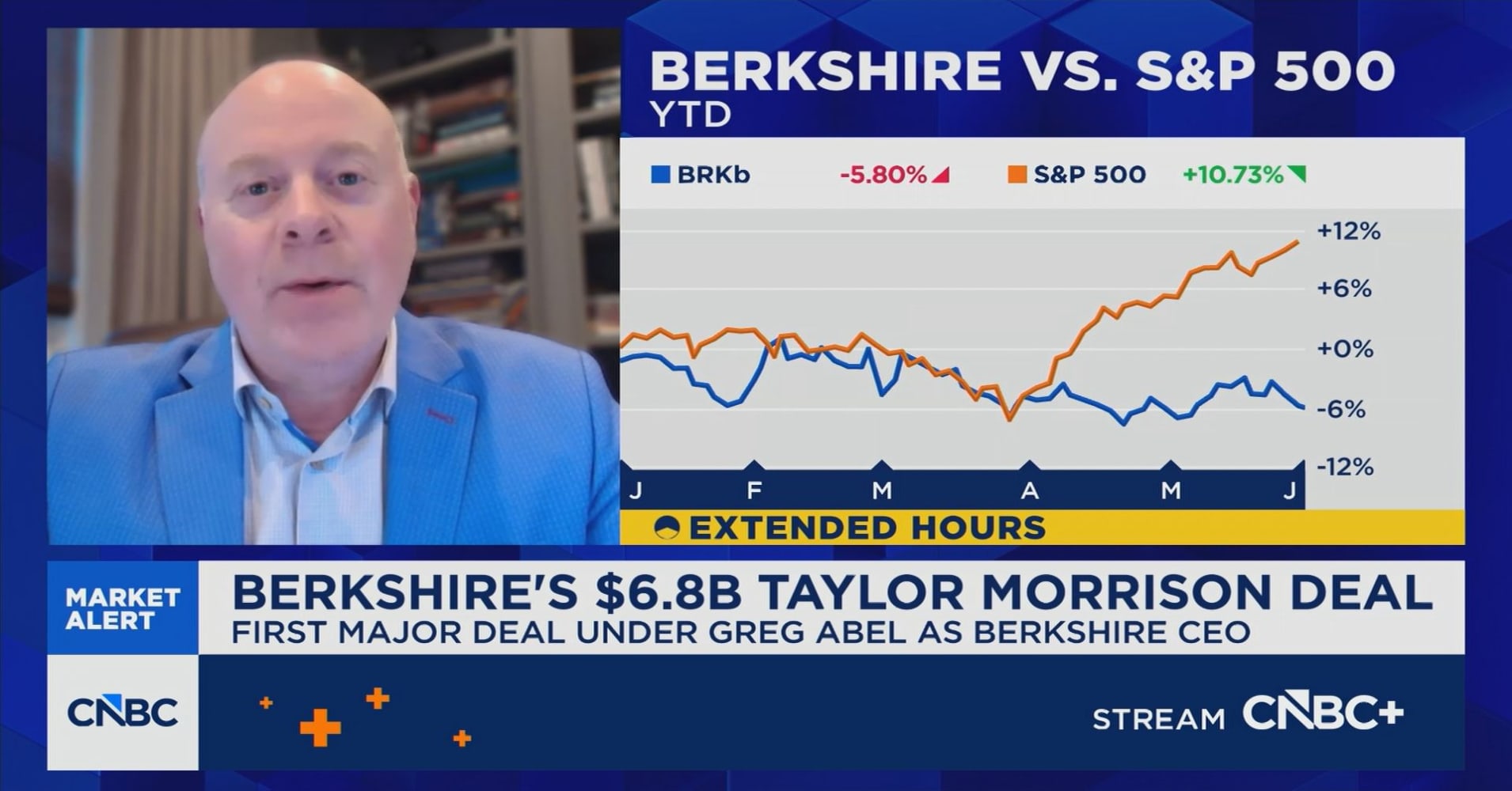 Vista shares CEO: This is a classic Buffett play