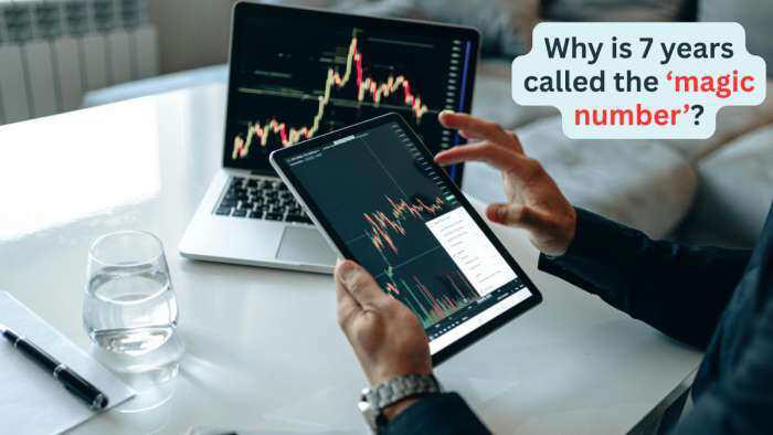 The 7-year rule explained: Why experts call it the ‘magic number’ for ...