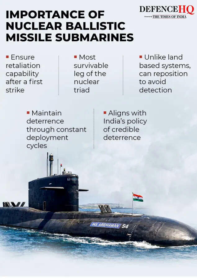 From Agni 5 to Akash & hypersonics: Decoding India's homegrown arsenal ...