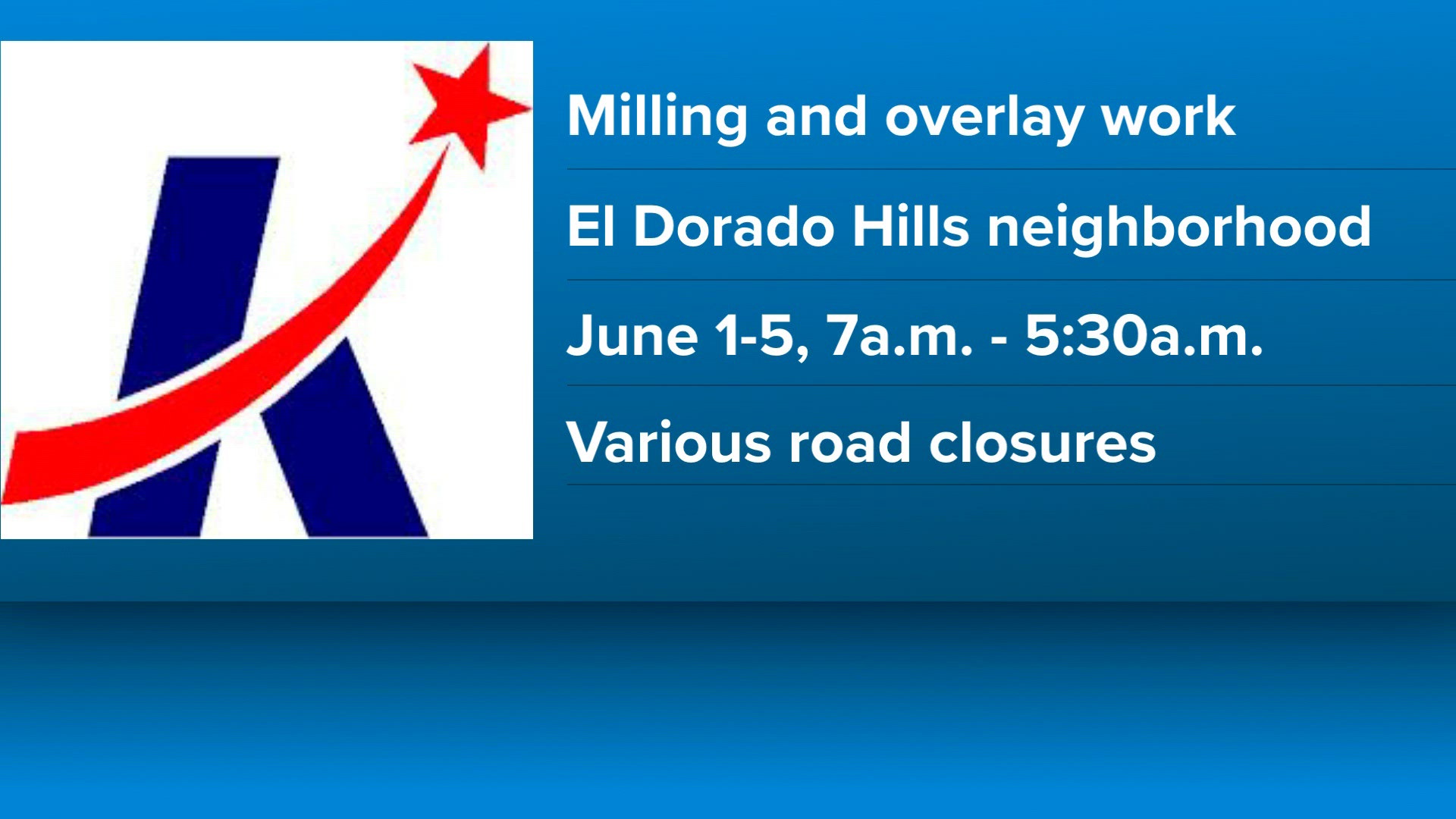 Traffic alert: Weeklong road project starts in Killeen