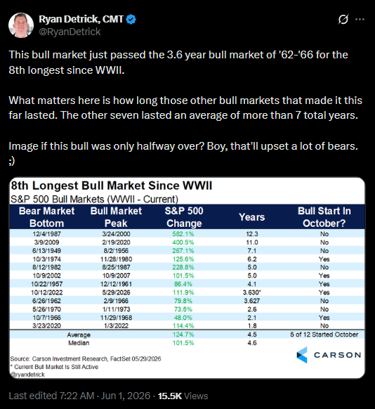 Stock market today: S&P 500, Dow, Nasdaq futures rise as US undertakes ...