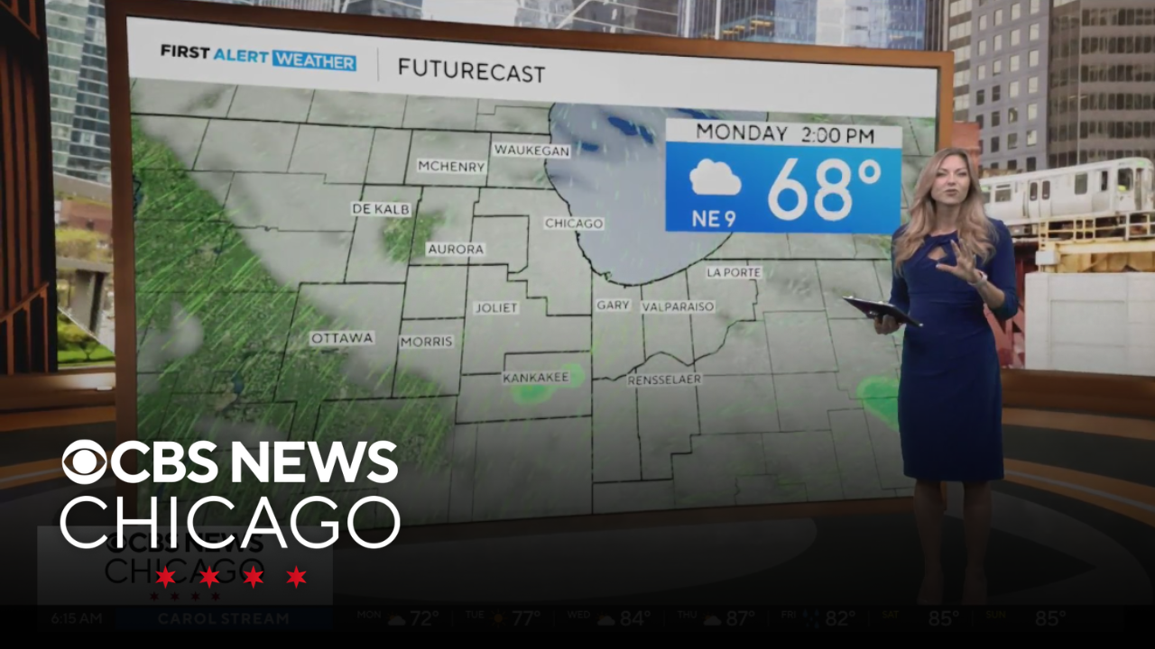 Spotty showers may continue Monday in Chicago