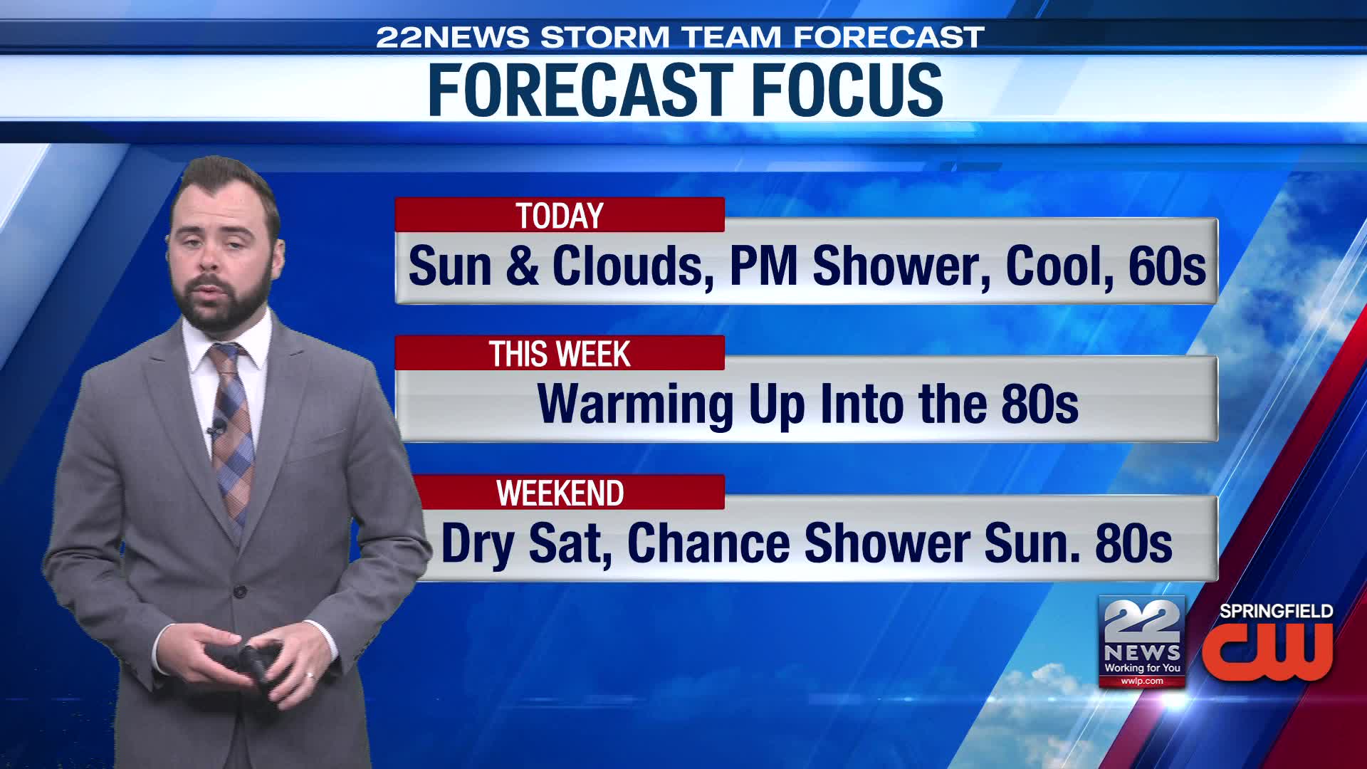 Video forecast