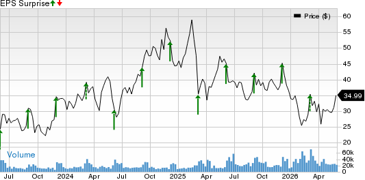 Samsara set to report Q1 earnings: What's in store for the stock?