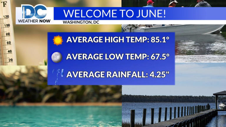 Nice now, but temps and humidity rise later this week
