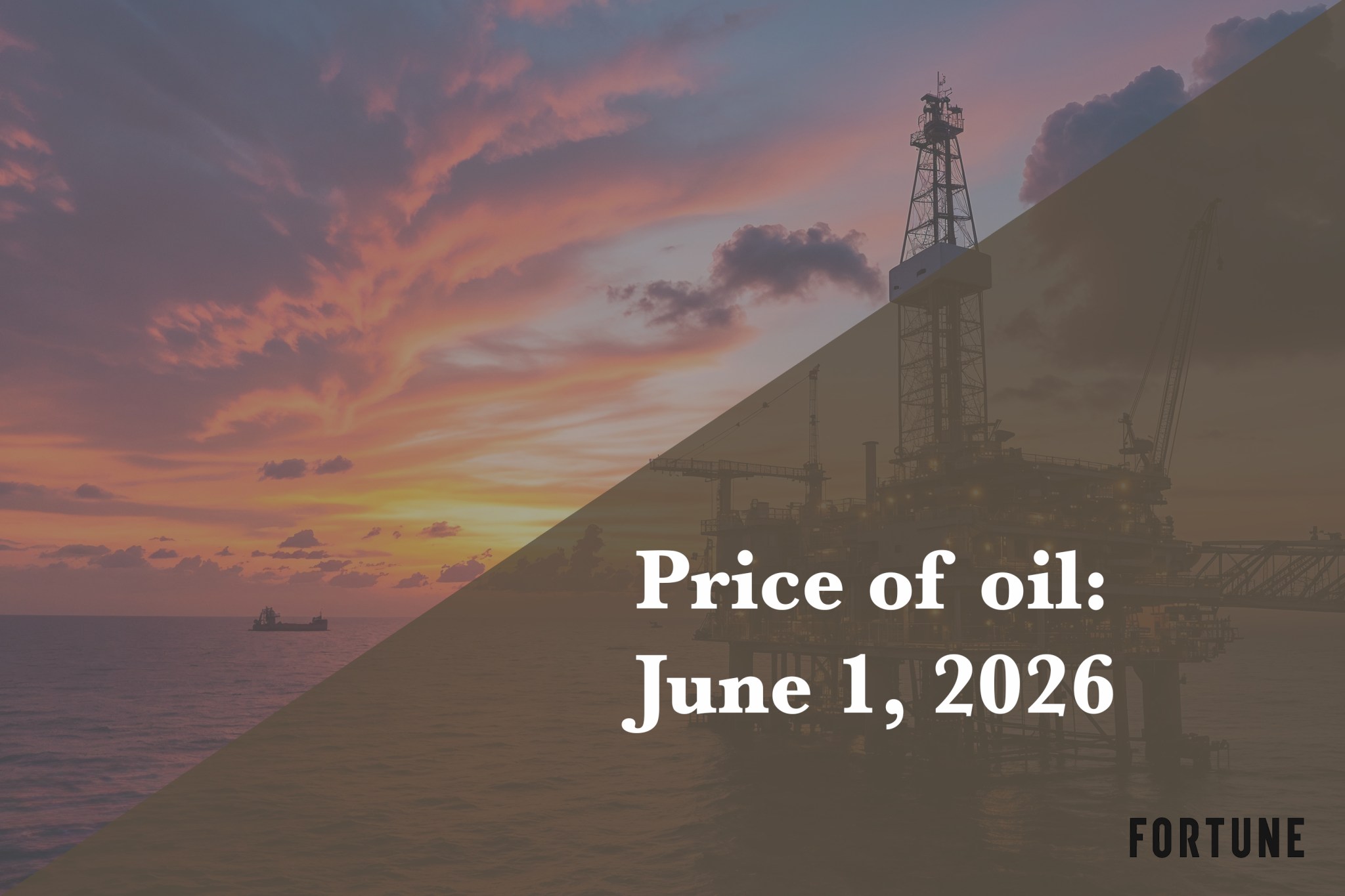 Current price of oil as of June 1, 2026