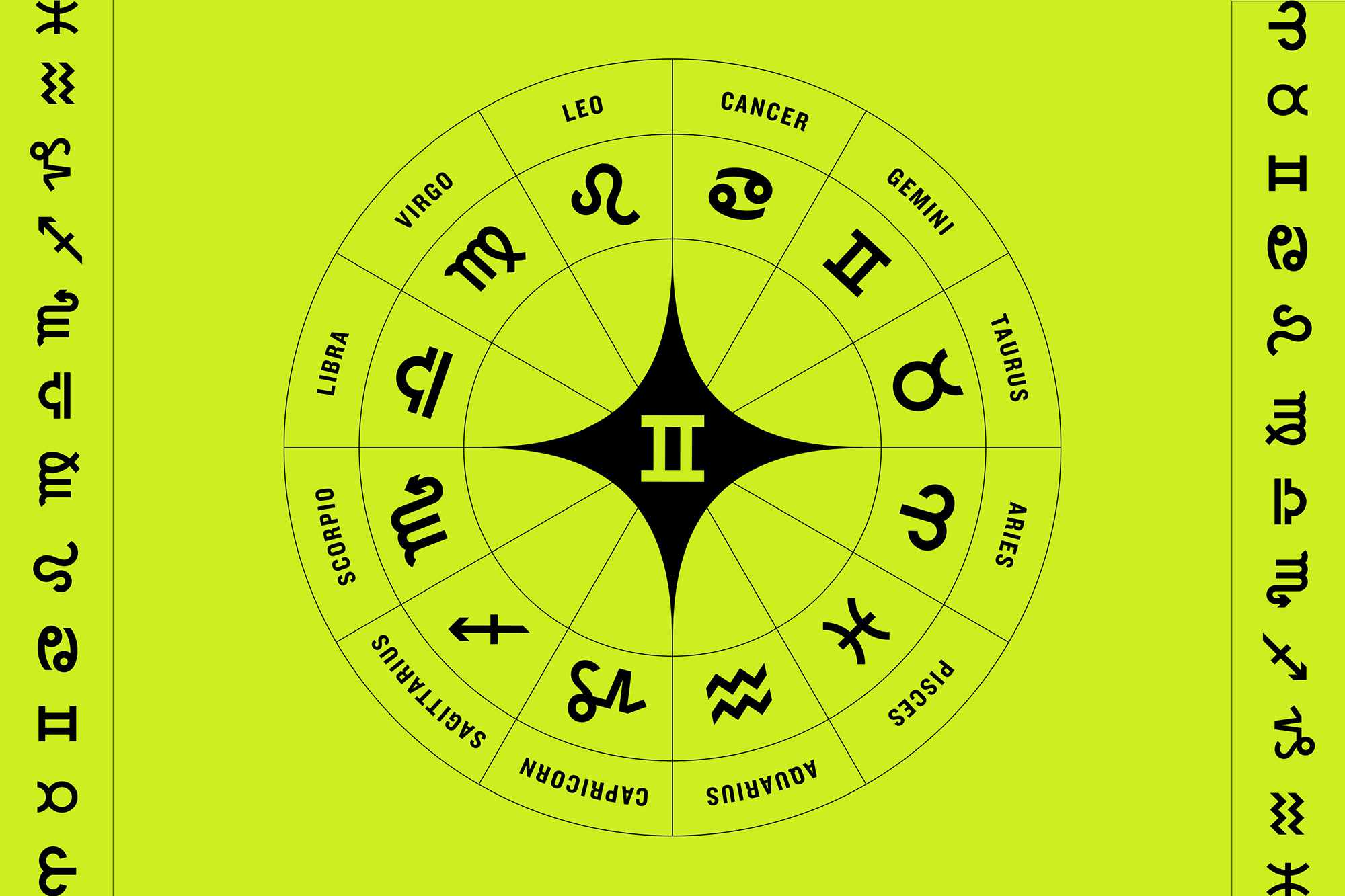 Your June horoscope is packed with surprises and 2 zodiac signs embark ...