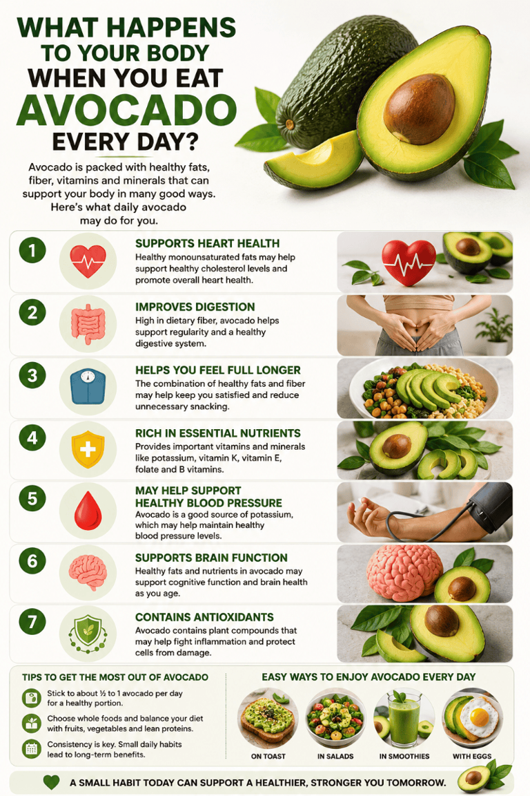 What happens to your body when you eat avocado every day? (Collectible ...