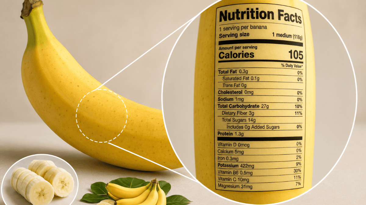 What would the nutrition facts label of a banana look like if it were ...