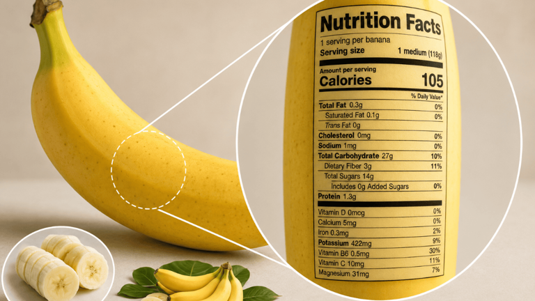 What would the nutrition facts label of a banana look like if it were ...