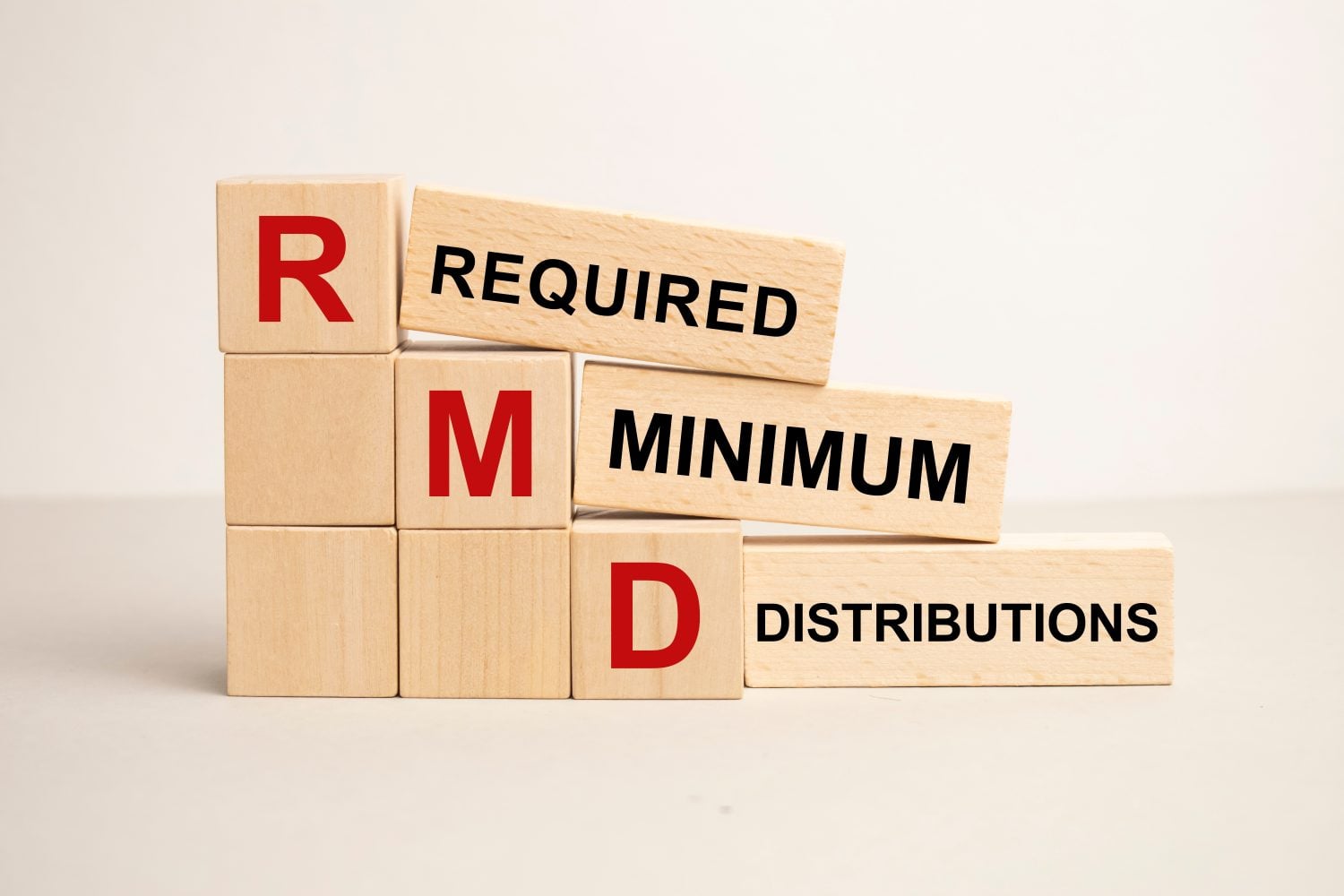 Required minimum distribution facts all retirees need to know now