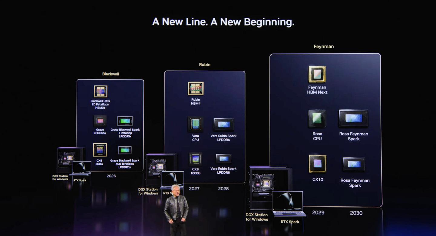 NVIDIA anuncia RTX Spark, chip para PCs com Windows que reúne CPU ARM ...