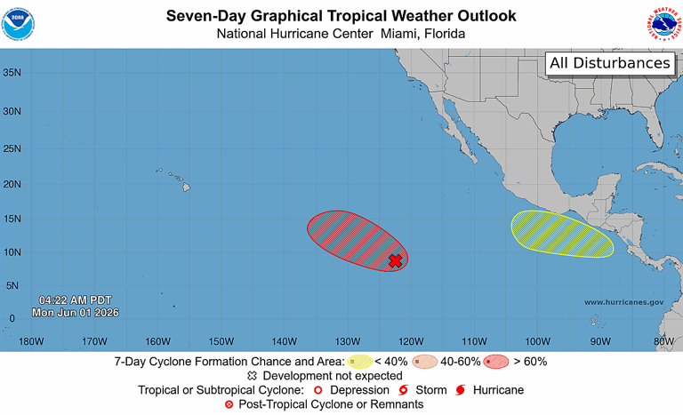 2 tropical systems monitored in Pacific. How California fares in 2026