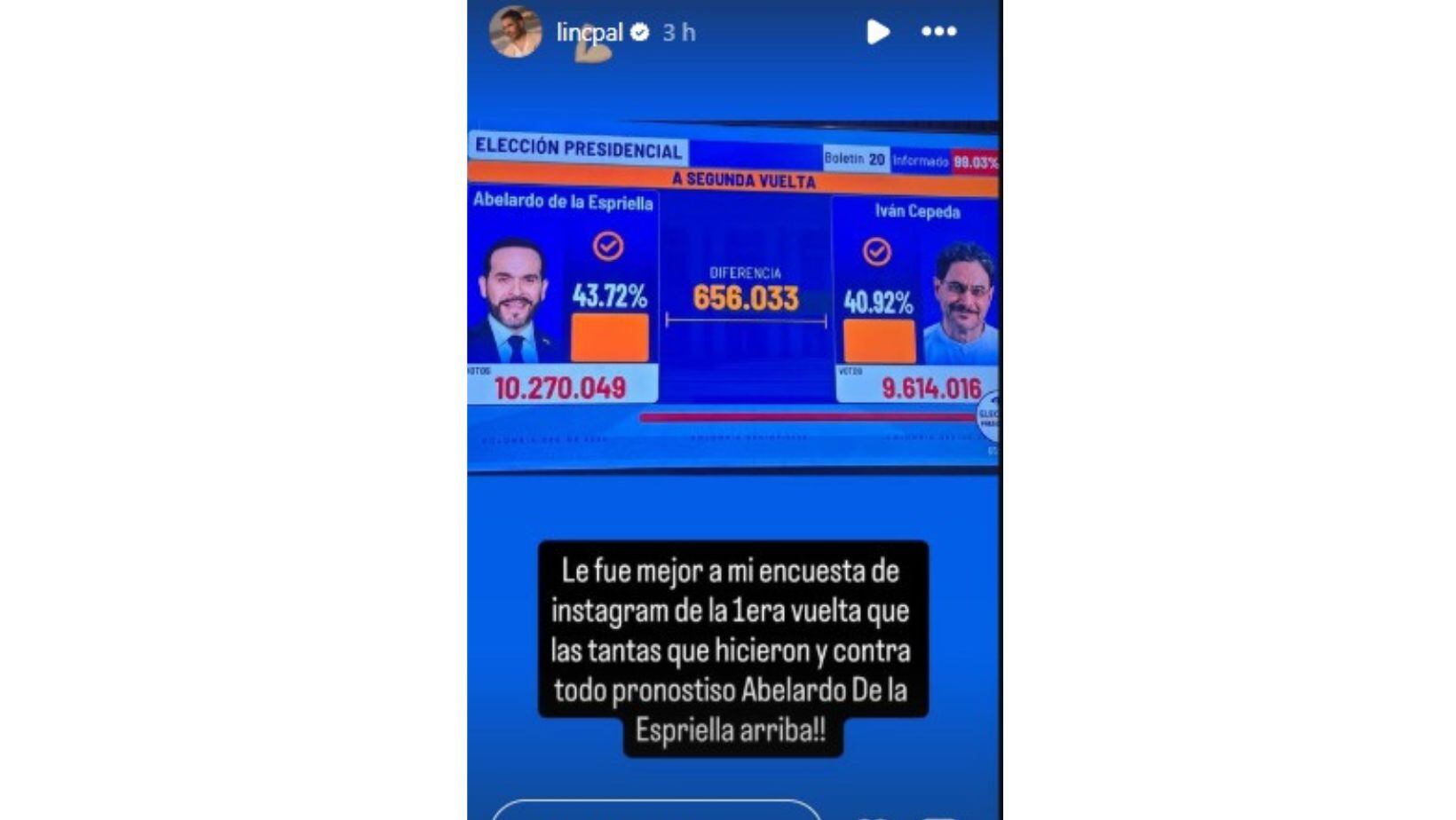 Lincoln Palomeque cuestionó encuestas previas a las elecciones y ...