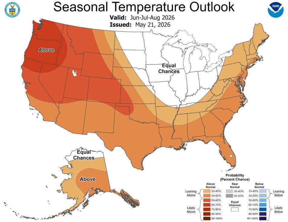 Meteorological summer is here. What's the forecast in Michigan?