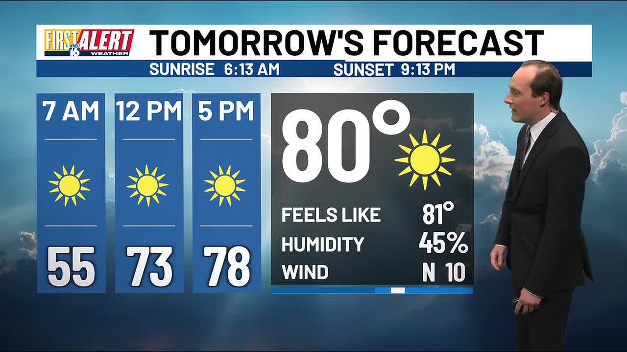 First alert forecast: Dry through Friday