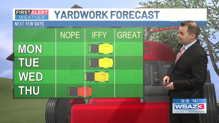 First Alert Weather | Few pop up showers, storm Tuesday