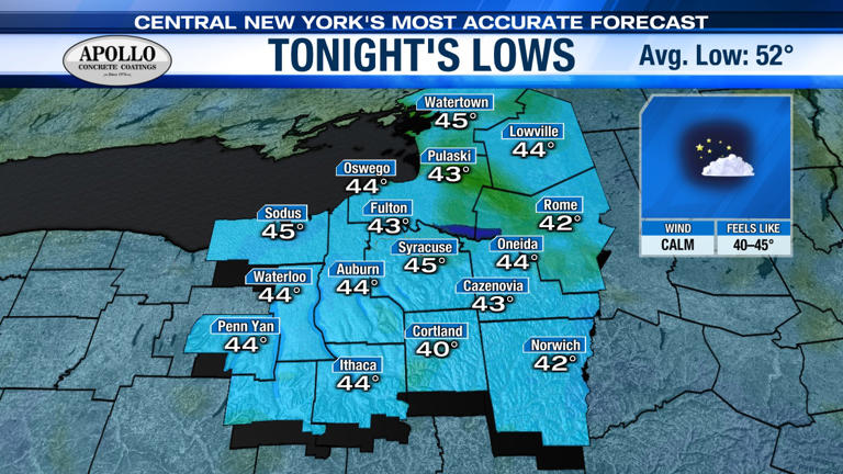 Cool tonight, but more amazing weather is on the way!