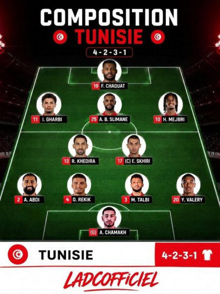 Austria vs Tunisia – Official lineups: A PSG player on the bench
