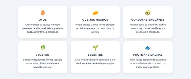 Pão integral ou tapioca: qual é a melhor opção para controlar a fome ...