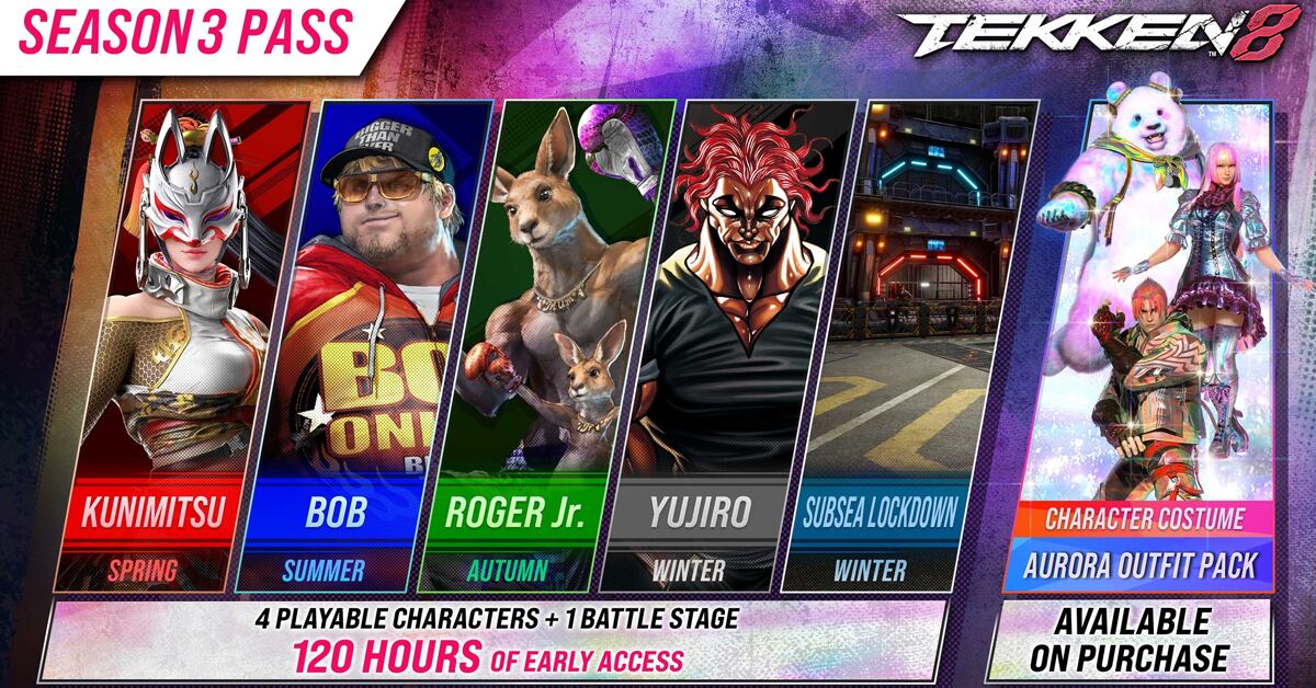 ¿TEKKEN 8 está en peligro? Director del juego de lucha sigue los pasos ...