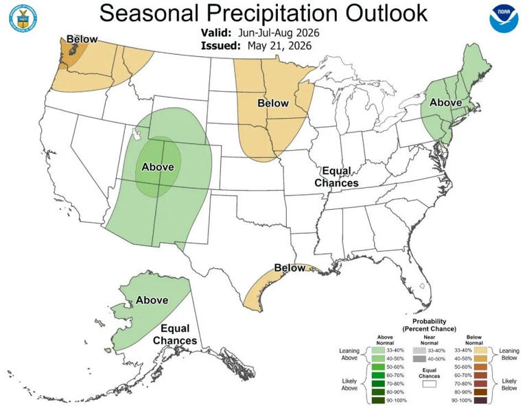 Michigan's summer forecast is out and it's strangely familiar