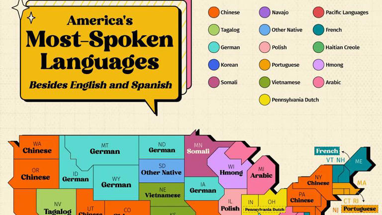 See America's most spoken languages by state (after English and Spanish)