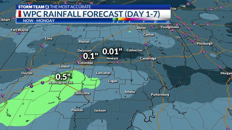 Columbus weather: Warming up this week