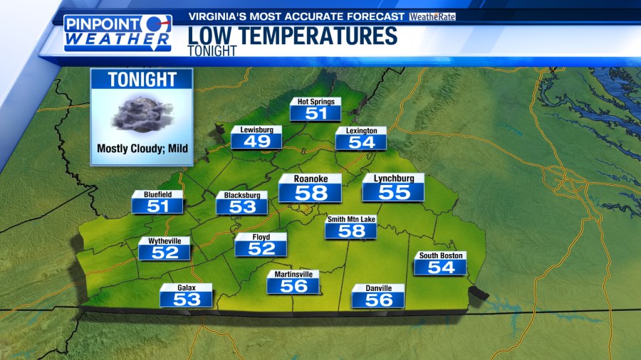 Pinpoint weather: Cooler conditions Tuesday with spotty rain