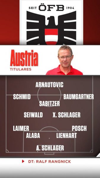 Austria vs Tunisia – Official lineups: A PSG player on the bench