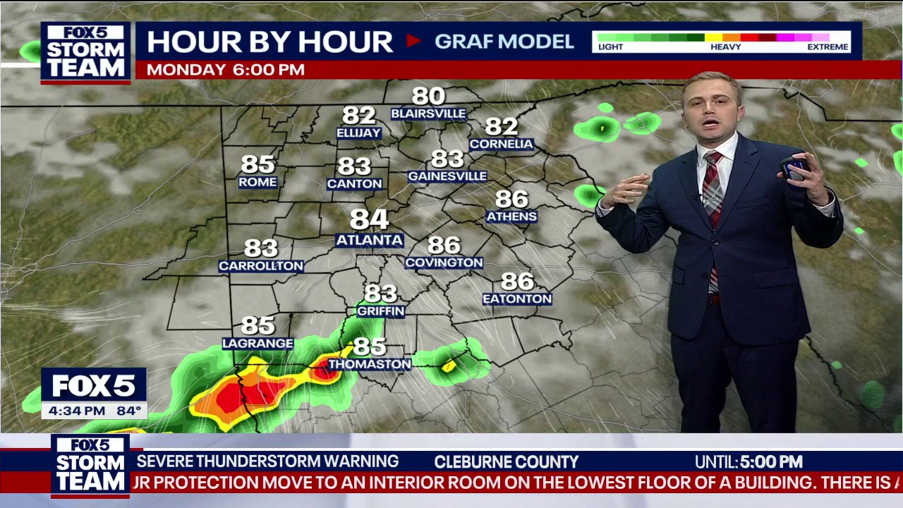 Monday afternoon forecast