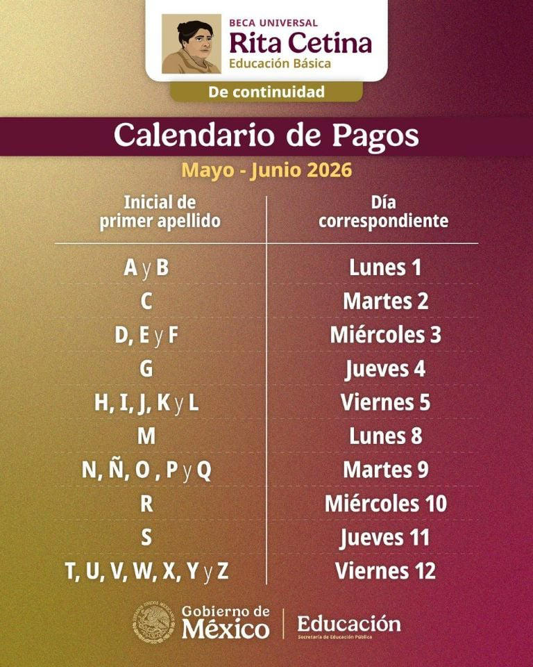 Beca Rita Cetina junio 2026: este es el calendario de pagos completo ...