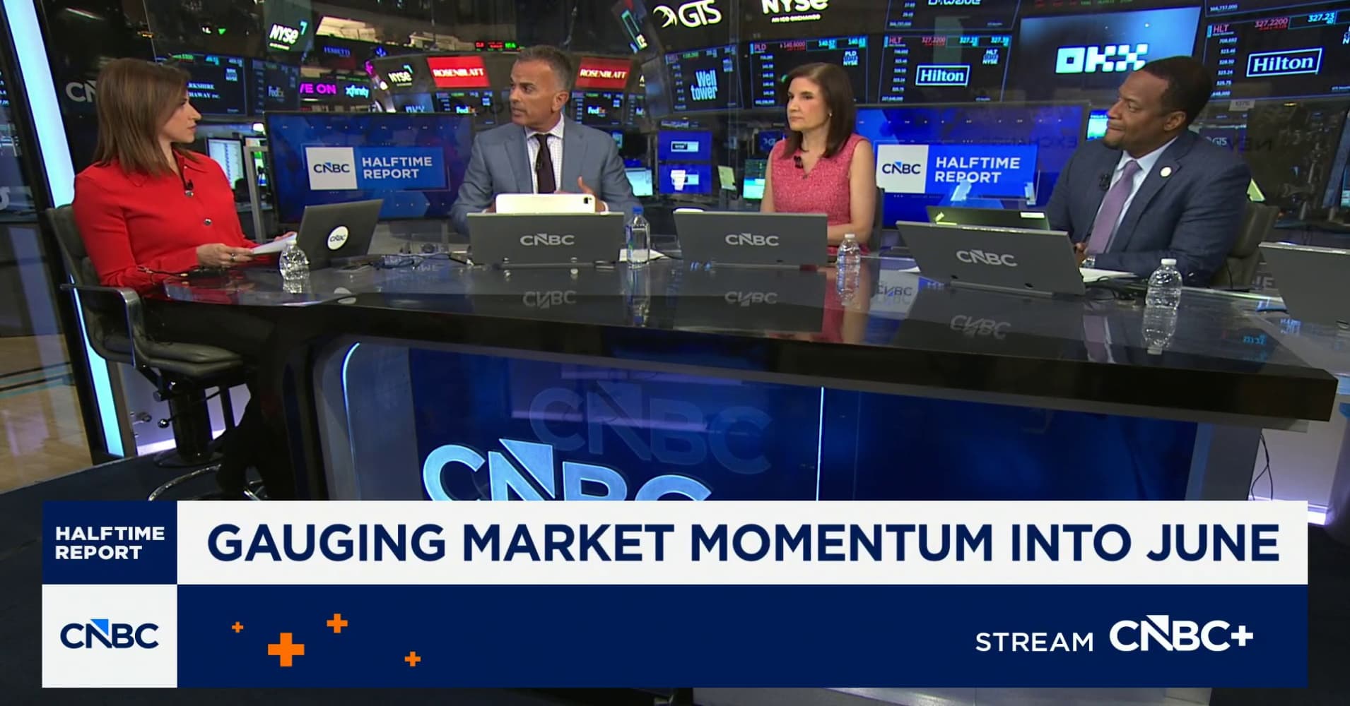 Gauging the market momentum into June