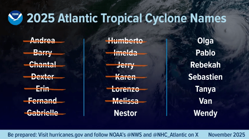 First day of hurricane season