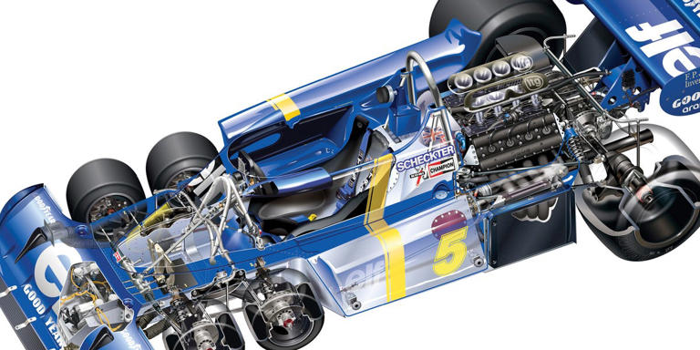 Formula funky: The story behind the Tyrrell P34 6-wheeler