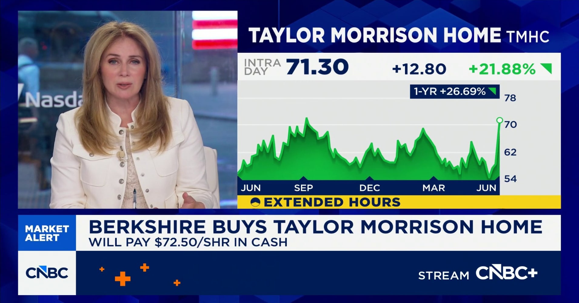 Berkshire Hathaway buys Taylor Morrison for $6.8 billion