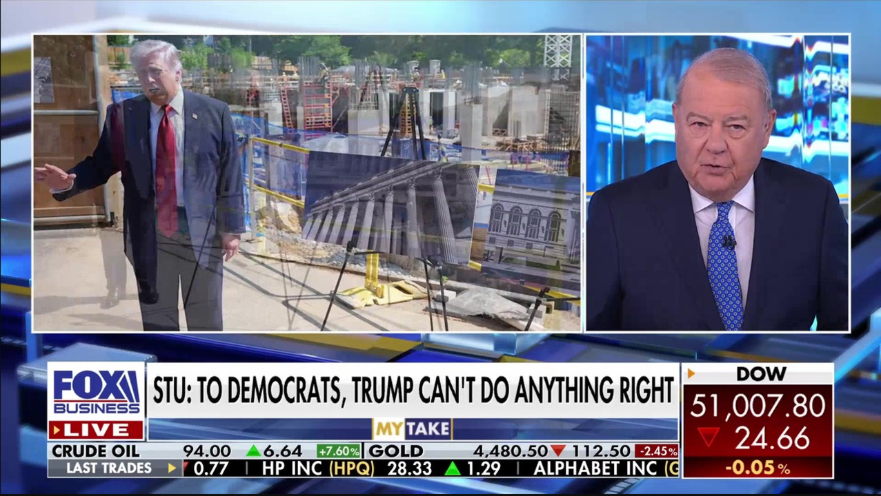 Stuart Varney – Democrats can’t handle Trump running the show
