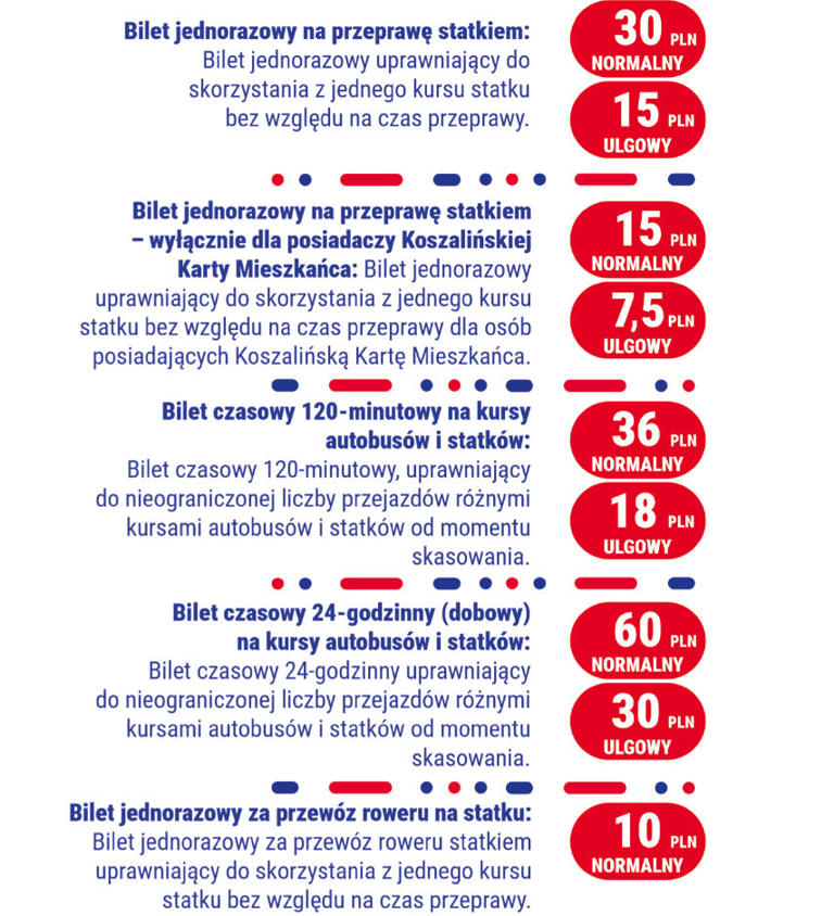 Statek Julek gotowy na kolejny sezon. 4 czerwca wracają rejsy z ...