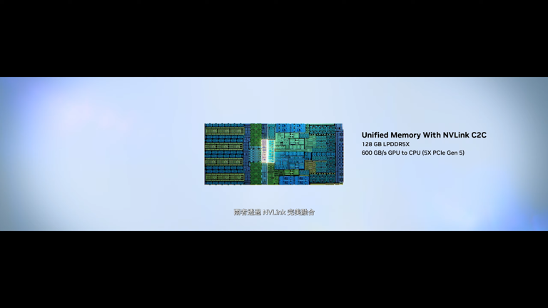 Nvidia's RTX Spark will reinvent the PC, giving Windows on Arm the huge ...