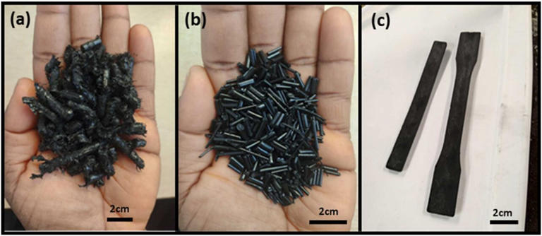 Why dirty farm plastic matters: Cleaner mulch film could cut landfill ...