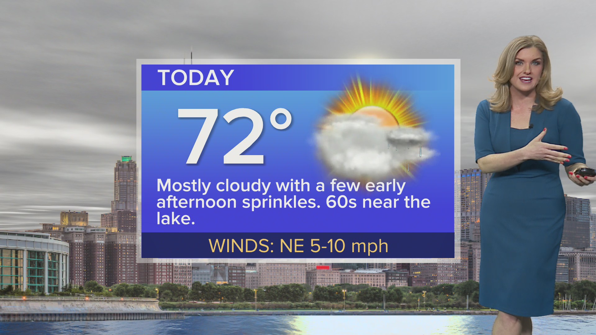 Today: Cool, mostly cloudy, few afternoon sprinkles