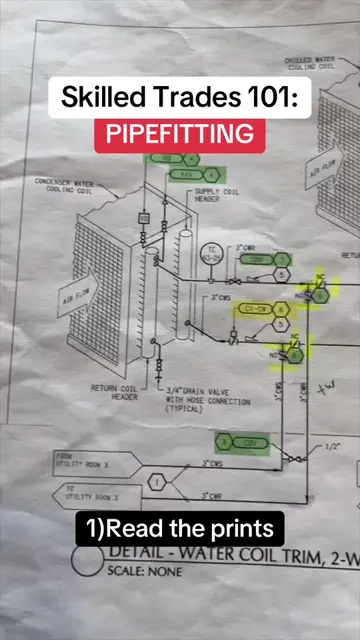 How pipefitters turn blueprints into welded installs