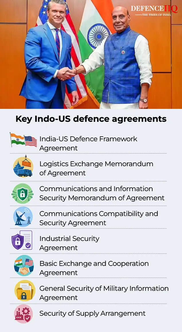 'Critical anchor': US Secretary of War Hegseth praises India, pitches ...