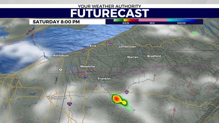 Severe storms keep avoiding Erie County