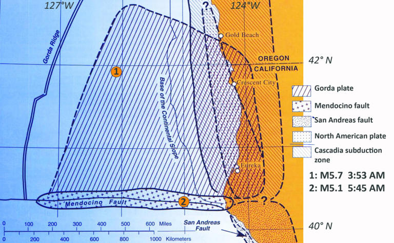 Not my fault | June a reminder that North Coast quakes come from many ...