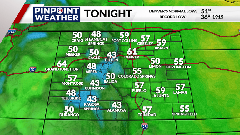 Denver weather: More hot weather Sunday