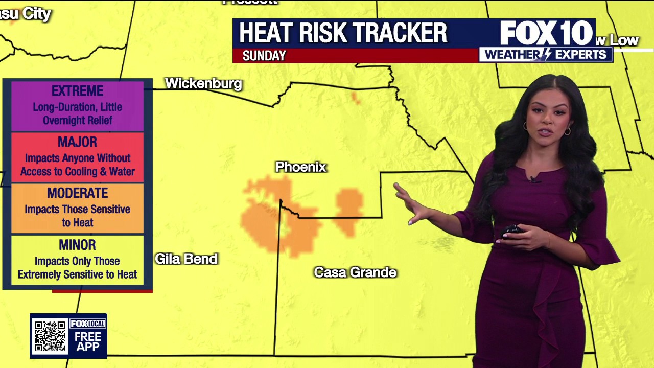 Red flag warnings and triple-digit heat grip Phoenix area